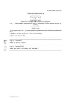 AS 1289.1.1-2001 AMDT 1 – Most Currently Technical Standards