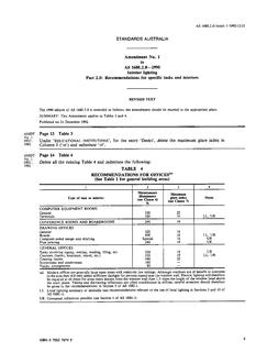 AS 1680.2.0-1990 AMDT 1 – Most Currently Technical Standards